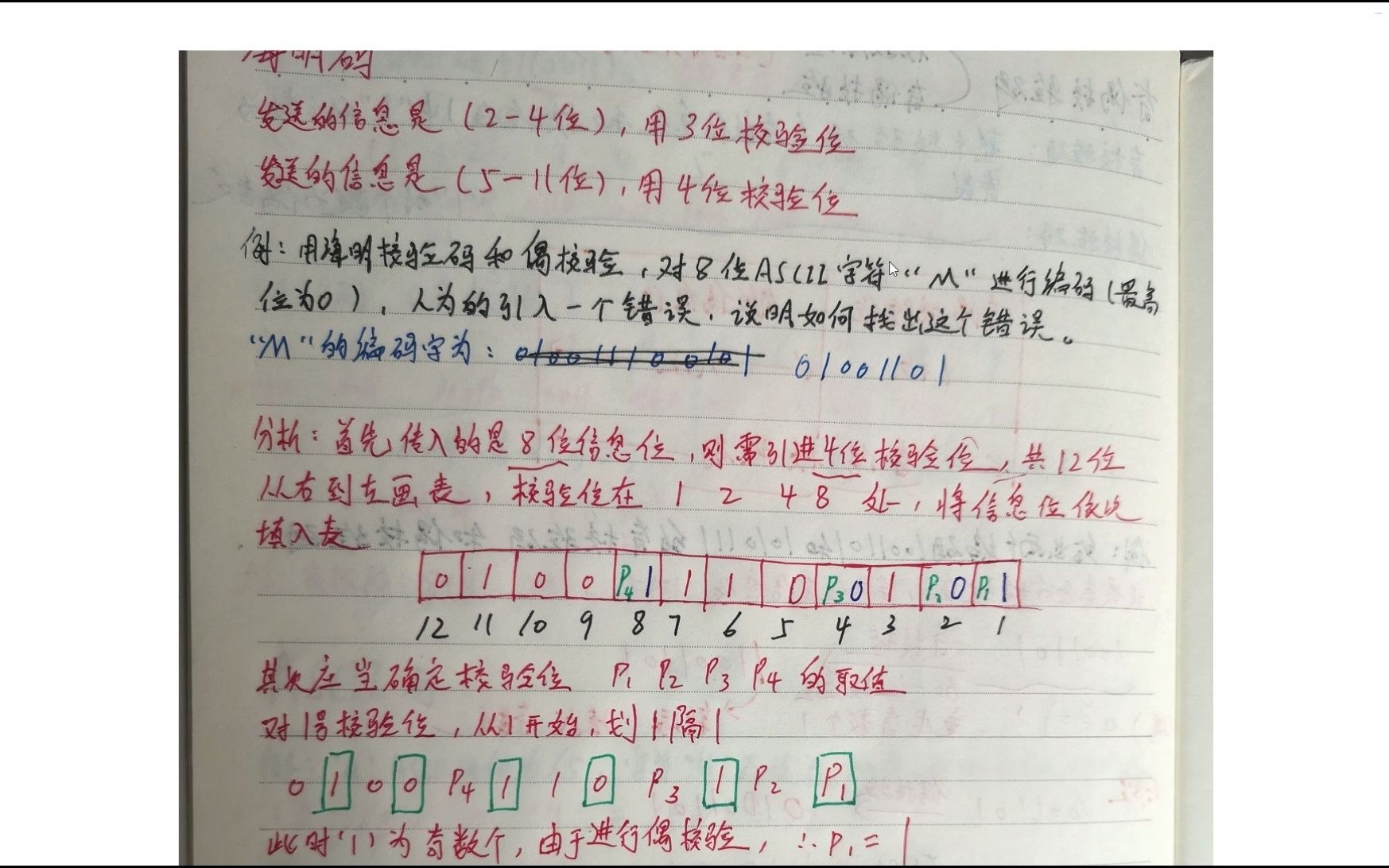 最通俗的海明码计算方法,不需记公式,套步骤即可(可能都不需要理解)