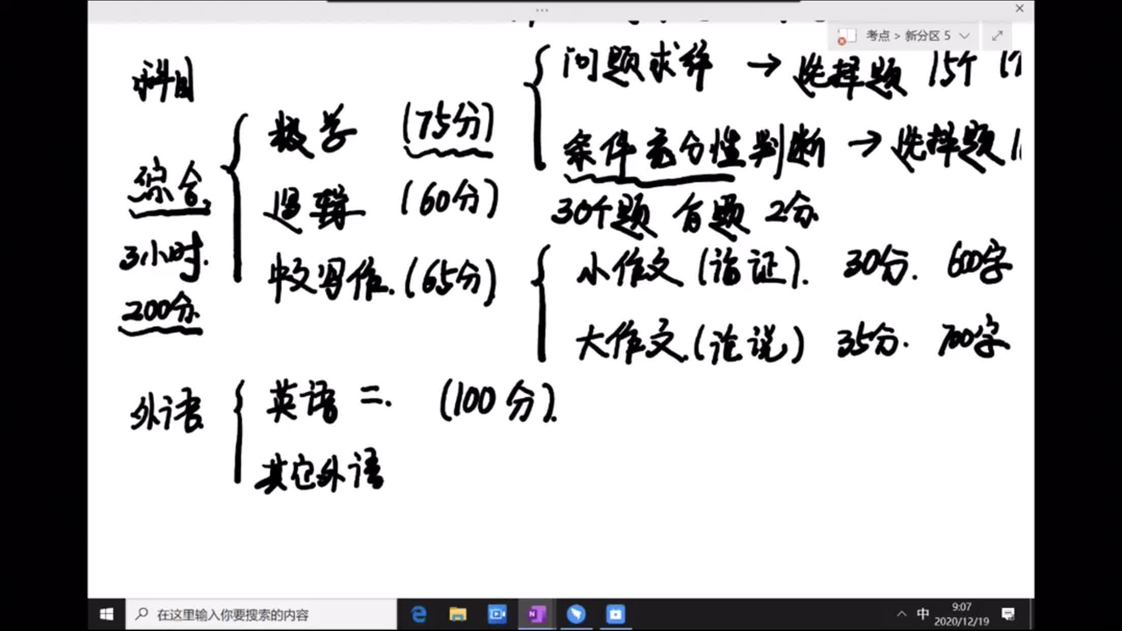 2022MBA管理类联考综合试卷内容及分值结构(易考)