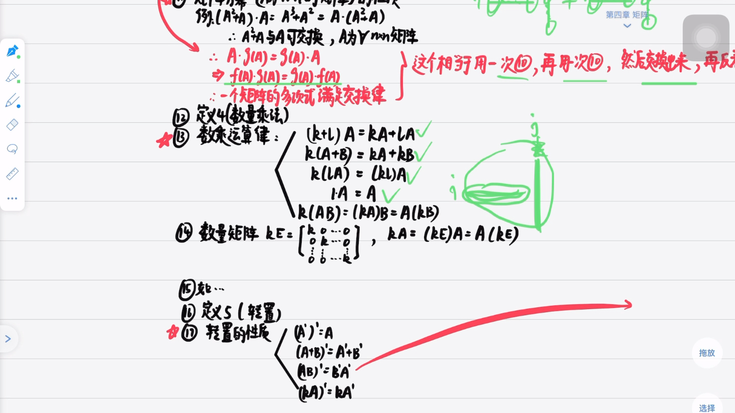 高代第四章第二节矩阵的运算