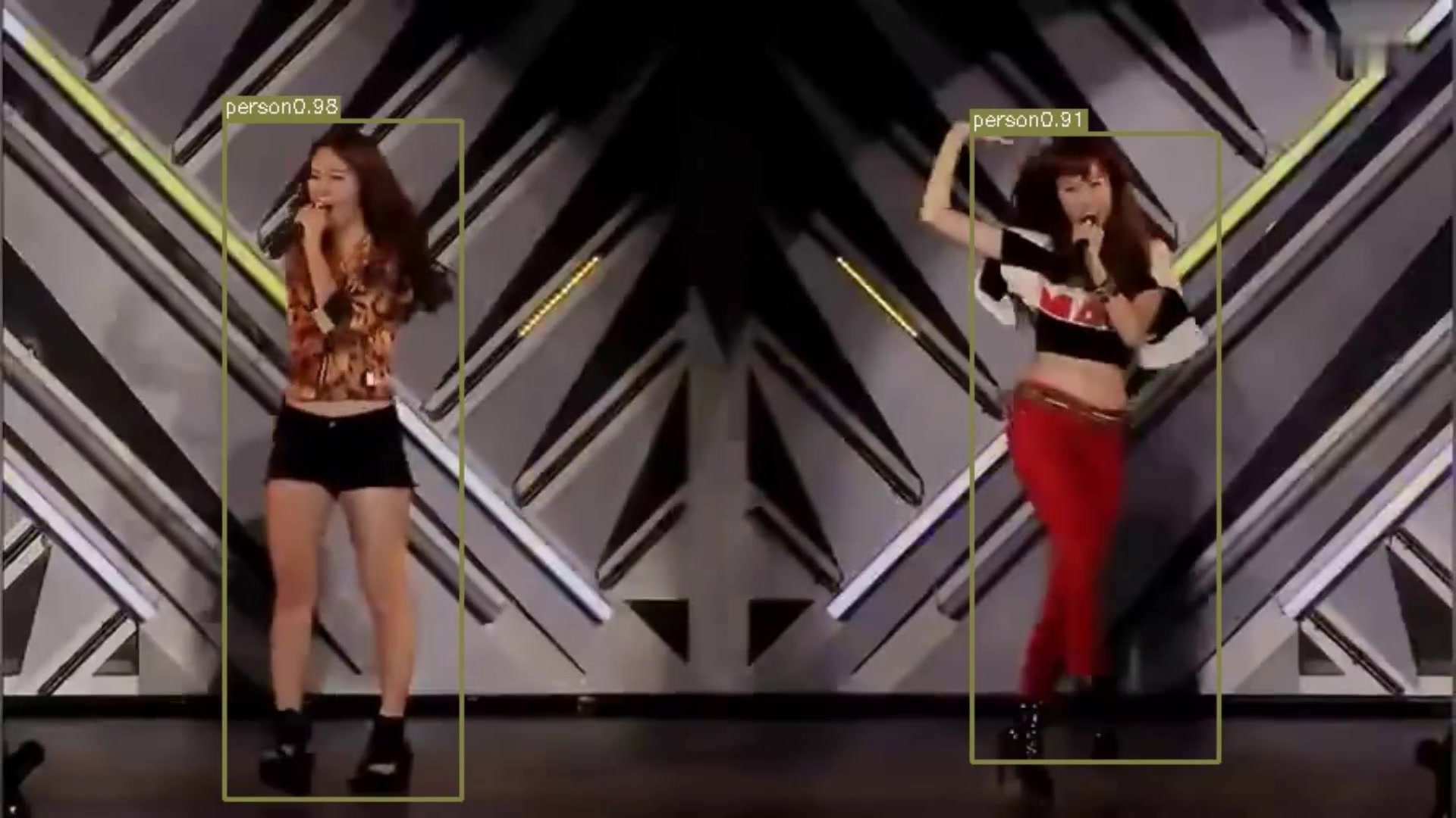【RetinaNet 目标检测】Jessica&Krystal Tik-Tok 少女时代&f(x)