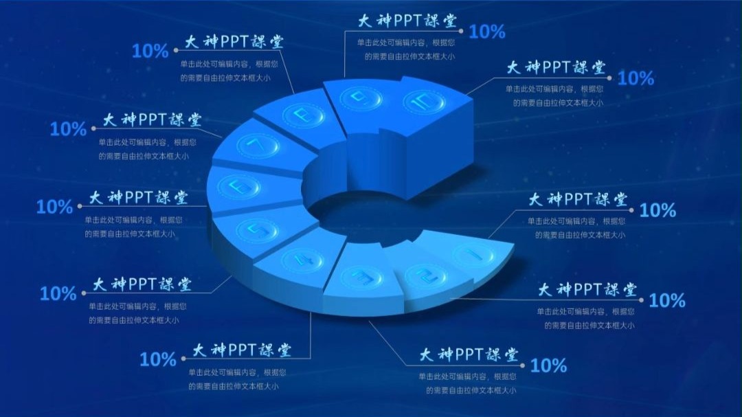 高质感的PPT立体饼图视觉效果