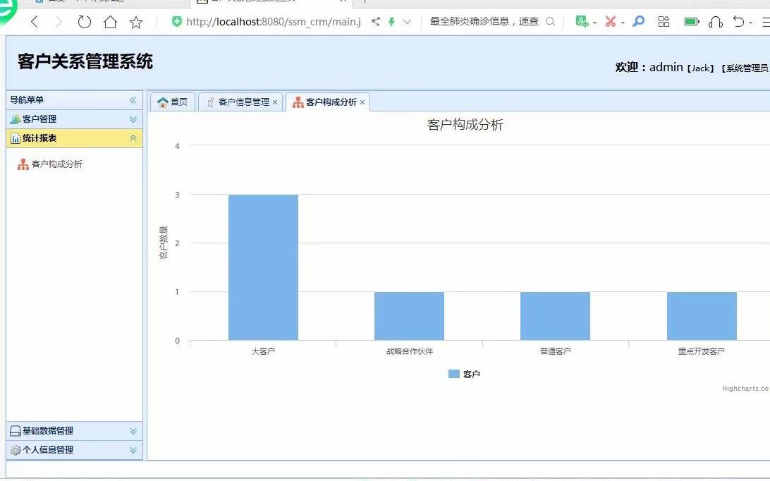 JSP基于SSM的客户关系管理系统设计毕业源码案例设计