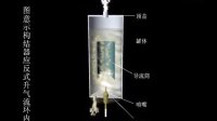 内环流气升式反应器结构
