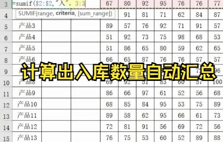 【Excel技巧】教你在Excel中用sumif函数计算出入库数量自动汇总