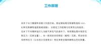 瓦斯解析器