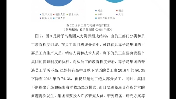 獐子岛内部控制案例分析
