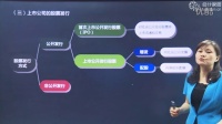 2015中级财务管理26第四章 筹资管理(上)权益筹资(2)_高清
