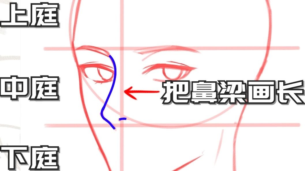 男生的脸怎么画?三庭五眼要记住!【板绘教程|板绘教程零基础|板绘...