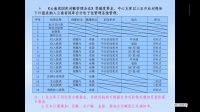 云南省国库会计电子档案管理系统讲座