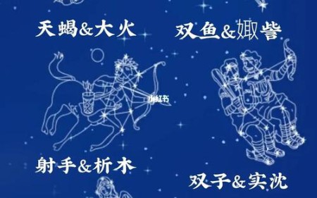 我们华夏祖先给也留下星座!属于中国人星次。是根据每个人中国人...