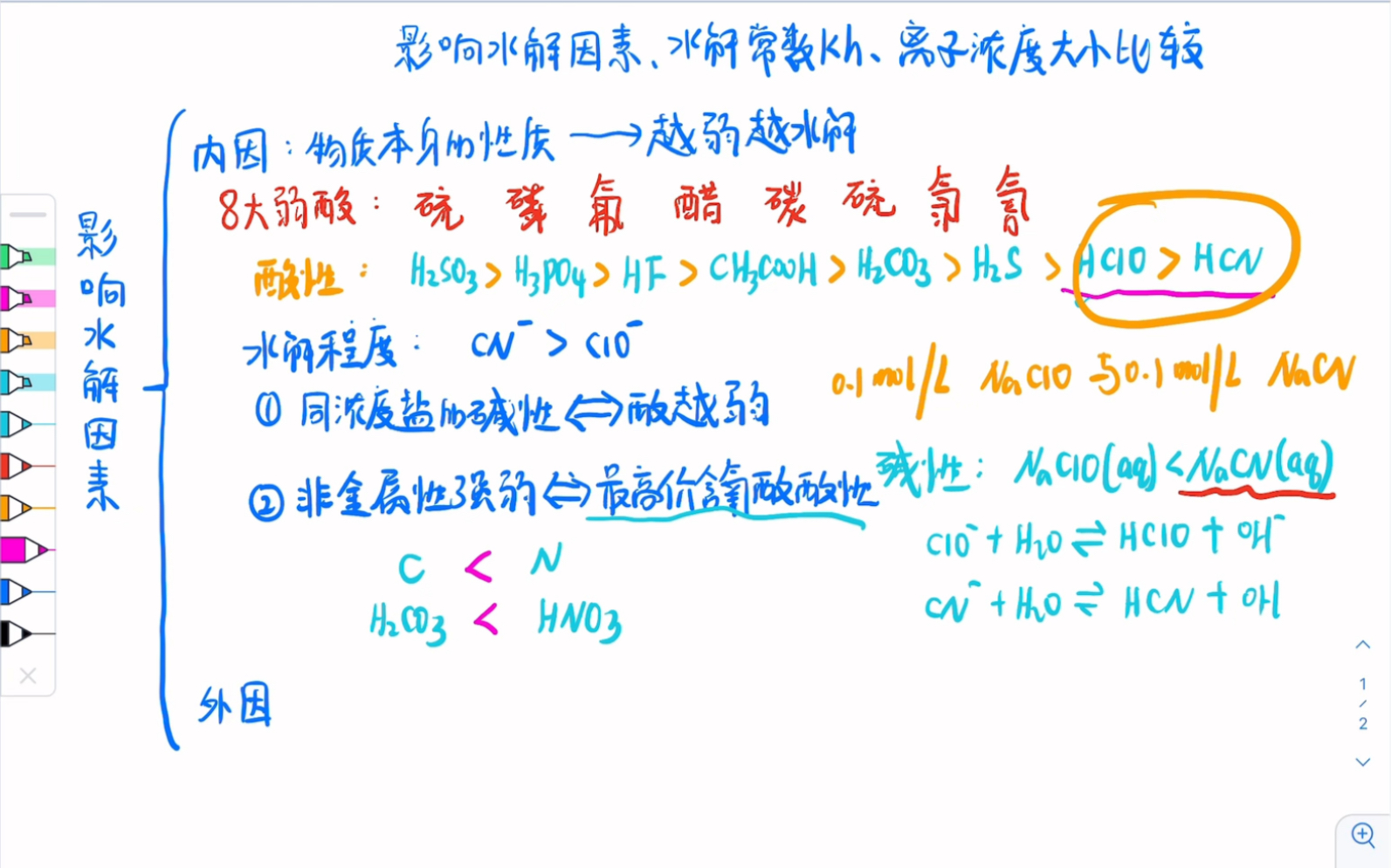 高中化学 影响水解的因素、水解常数Kh、离子浓度的大小比较