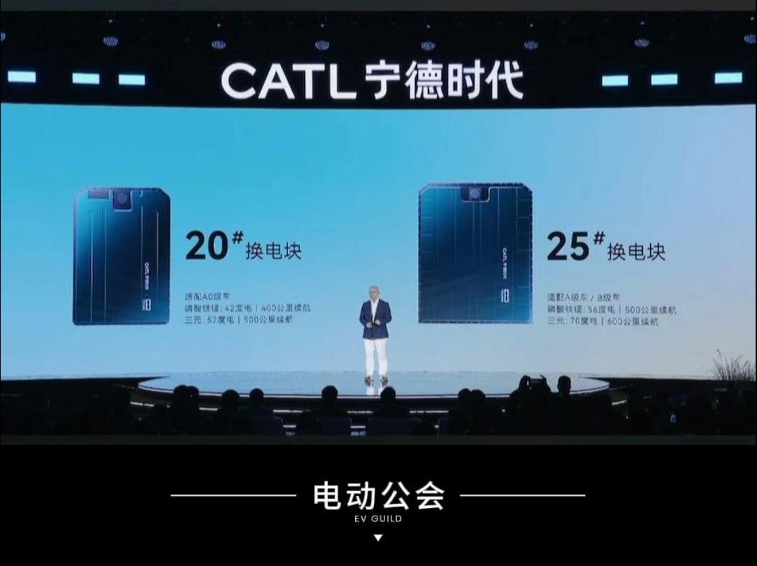 宁德时代发布两种标准换电块,订阅费369元月起