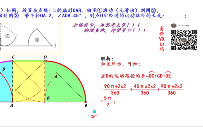 扇形翻滚生成动点运动路径