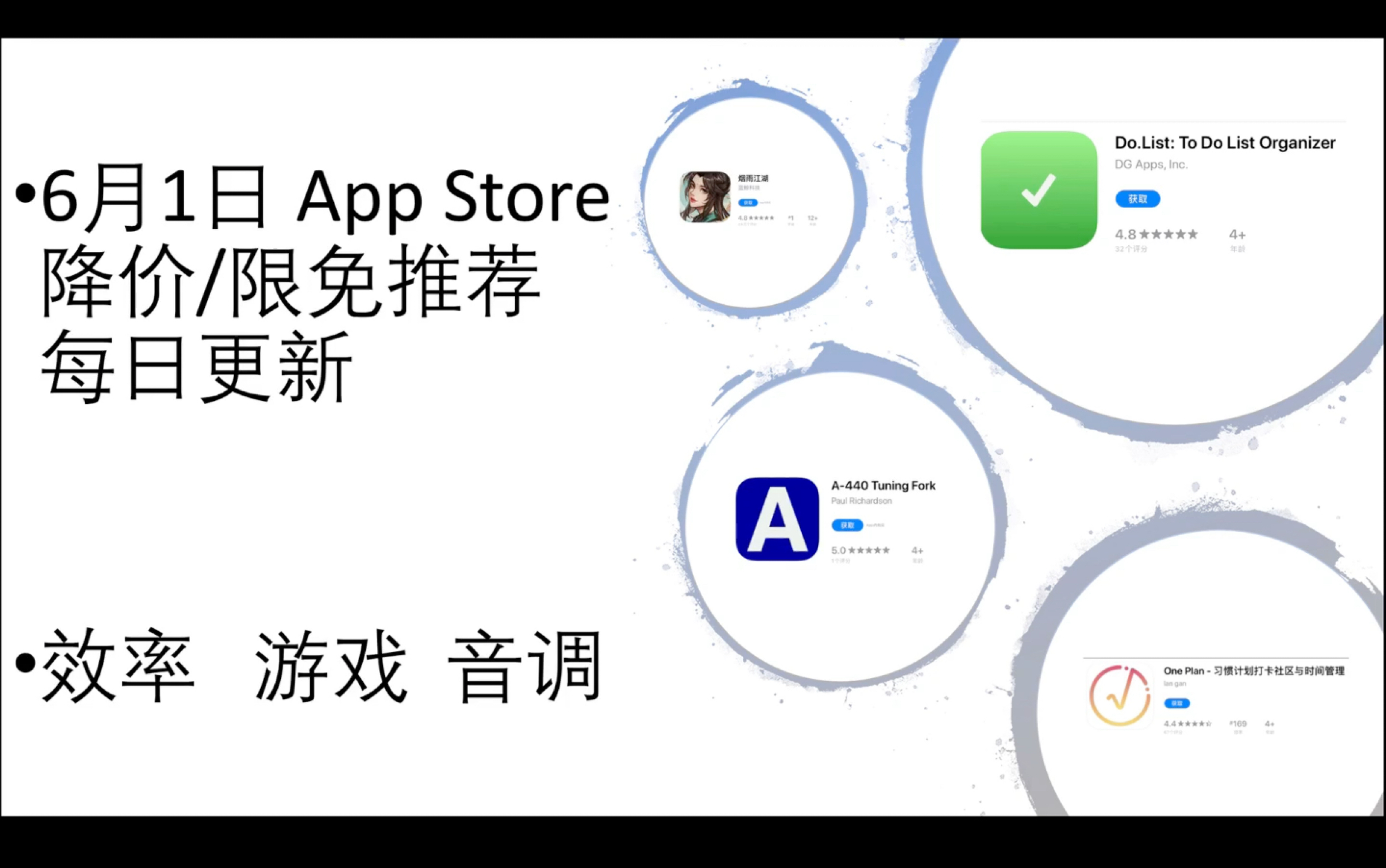 6月1日(第二更)App Store 降价/限免推荐 每日更新