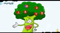 PPT中触发器的使用教程