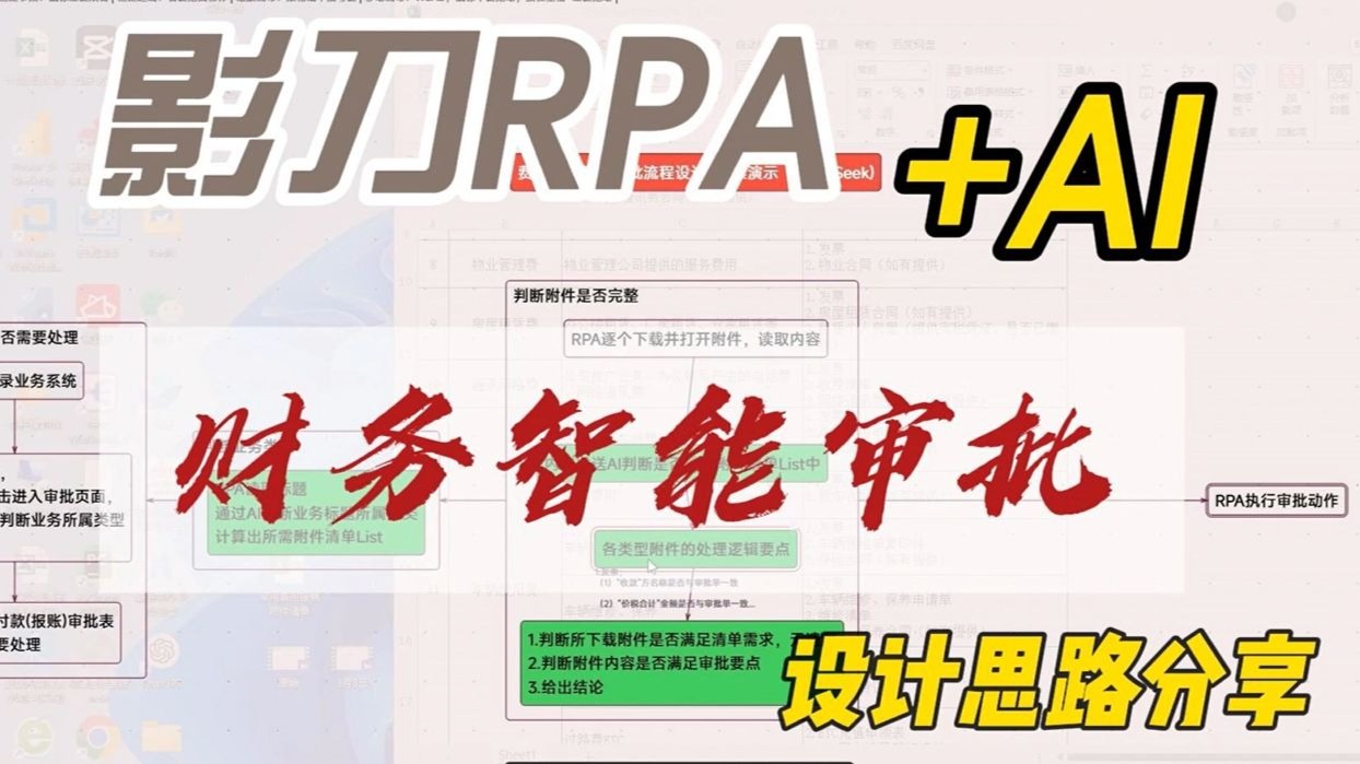 Deepseek+RPA实现财务智能审批设计过程解说