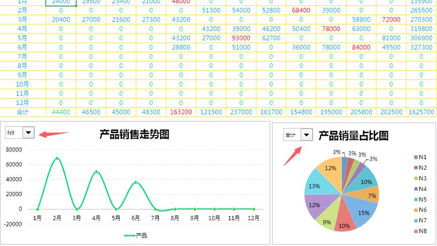 全自动进销存系统,Excel一键式管理,函数应用快准狠