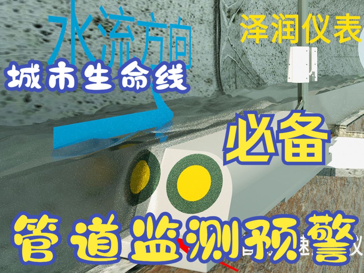 【泽润仪表】多普勒流速仪流量计 城市生命线项目地下污水雨水管道...