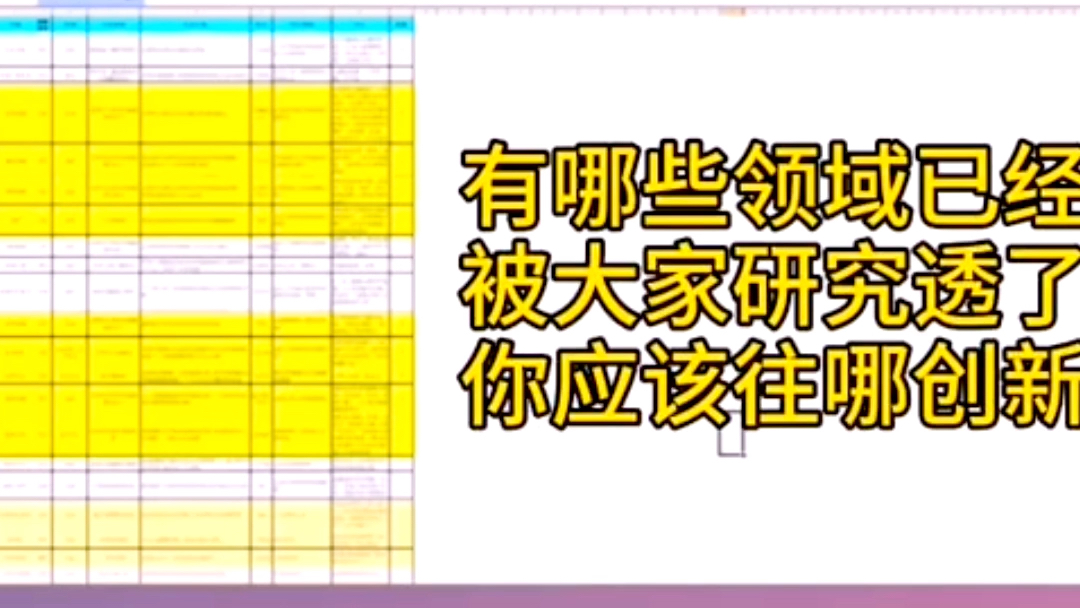 今天给各位同学们分享一下我在读博期间是如何养成写论文的习惯的,...