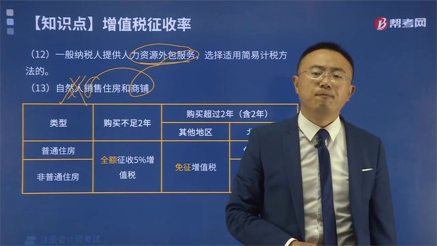 帮考网孙孝群老师带你熟记哪些情况适用5%的增值税征收率?