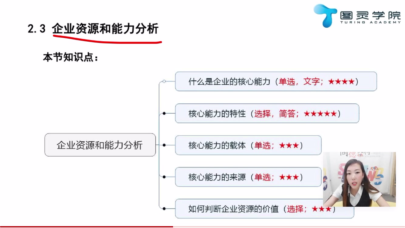 网络经济与企业管理_2_b