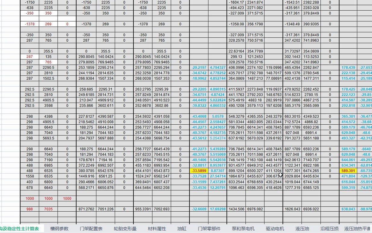 平衡重叉车设计参数计算软件EXCEL