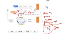 用友U8视频教程之财务全局流程[高清版]