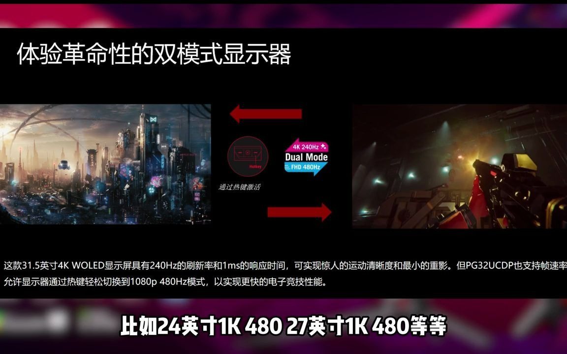 ...240HZ可一键切换到 1K480HZ的双模式显示器 大家有什么看法?#双...