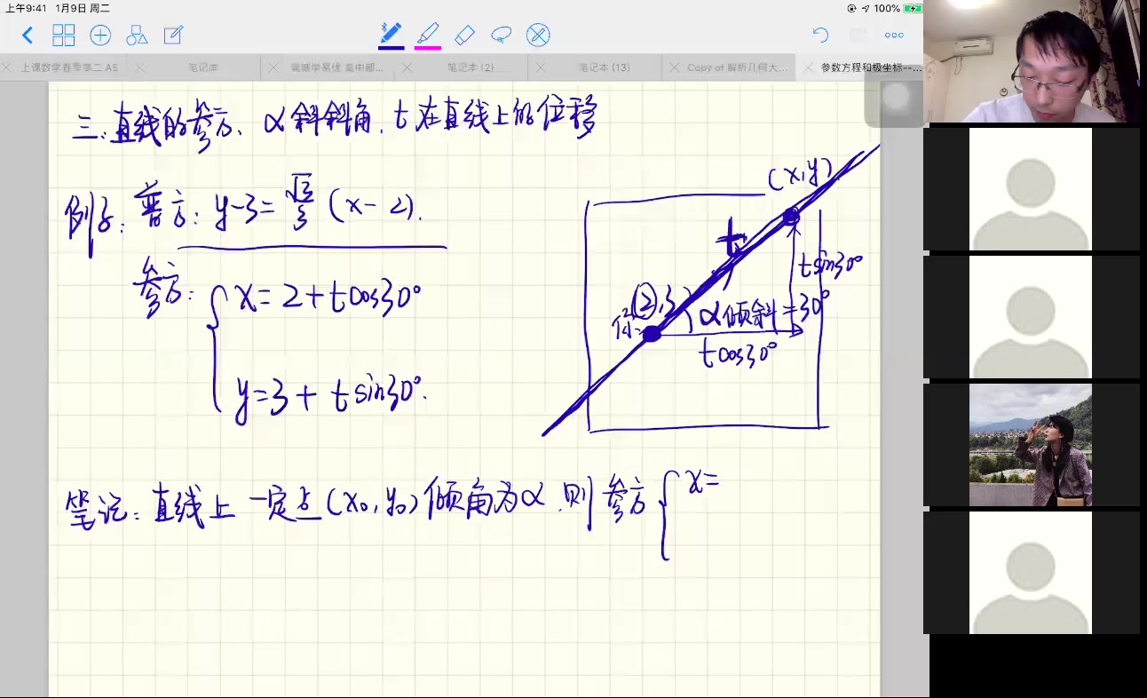 参数方程的概念