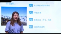 专业介绍---旅游管理专业005.