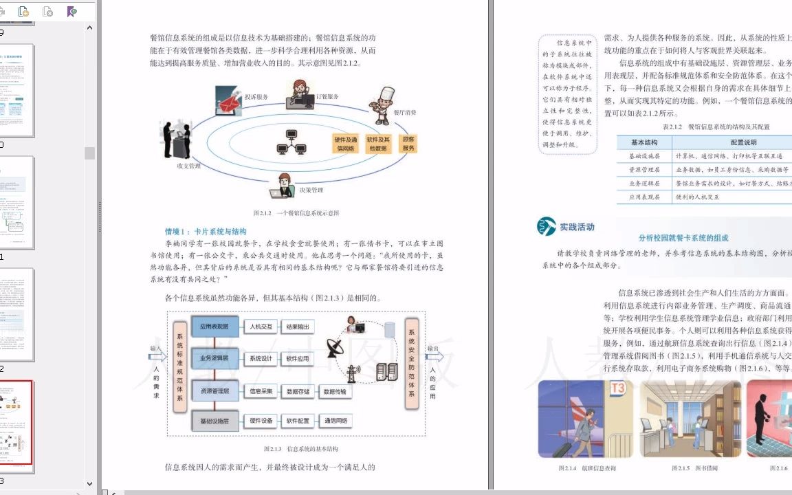人教版-电子教材-信息技术必修2信息系统与社会