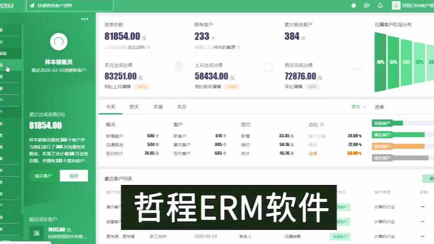 财务会计管理系统-体验不错的行业客户CRM软件片段