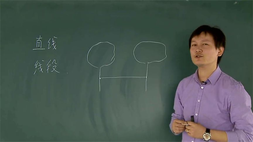 初中七年级数学人教版,几何图形线和角知识点,快收藏