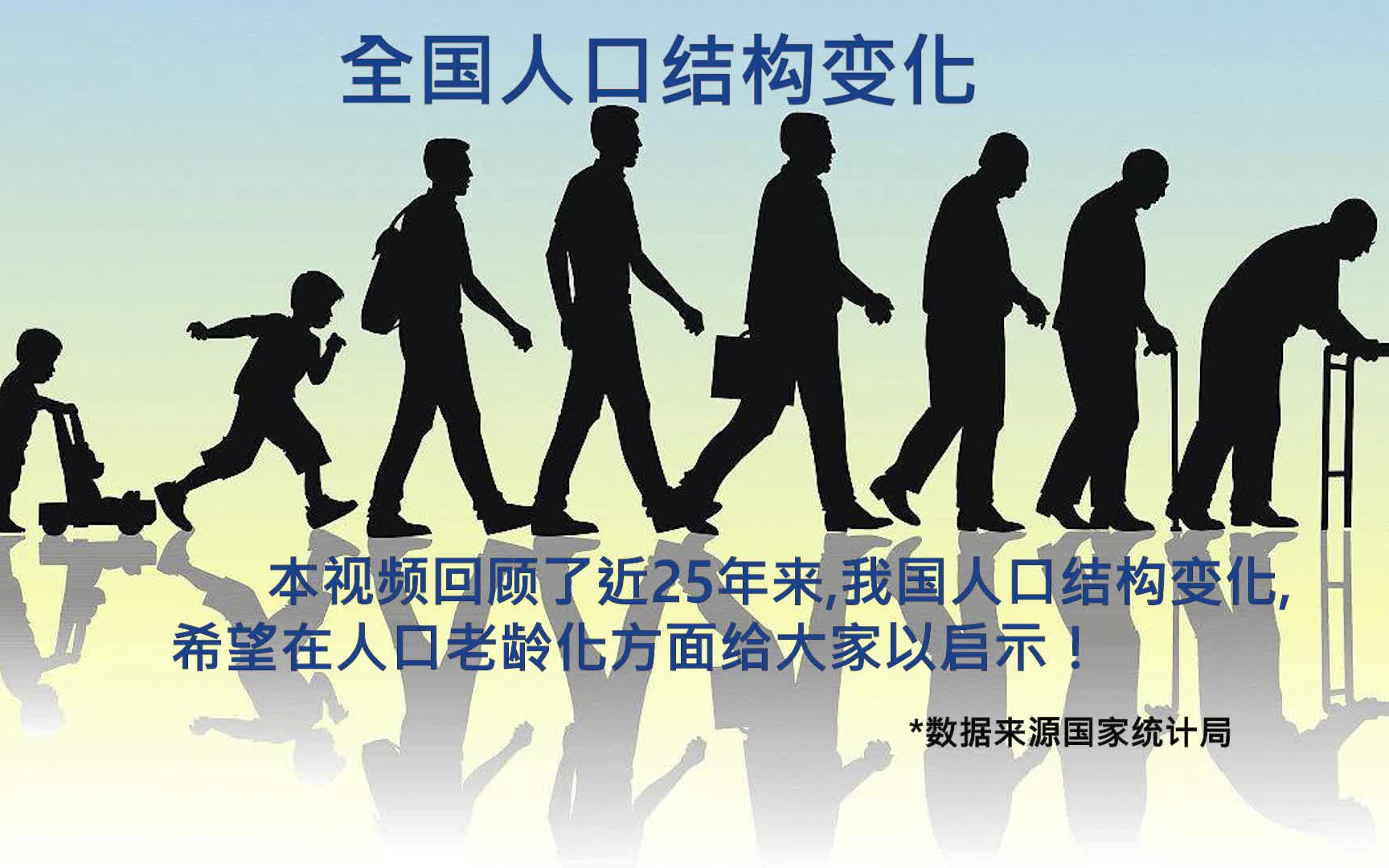 数据可视化-历年我国人口年龄占比