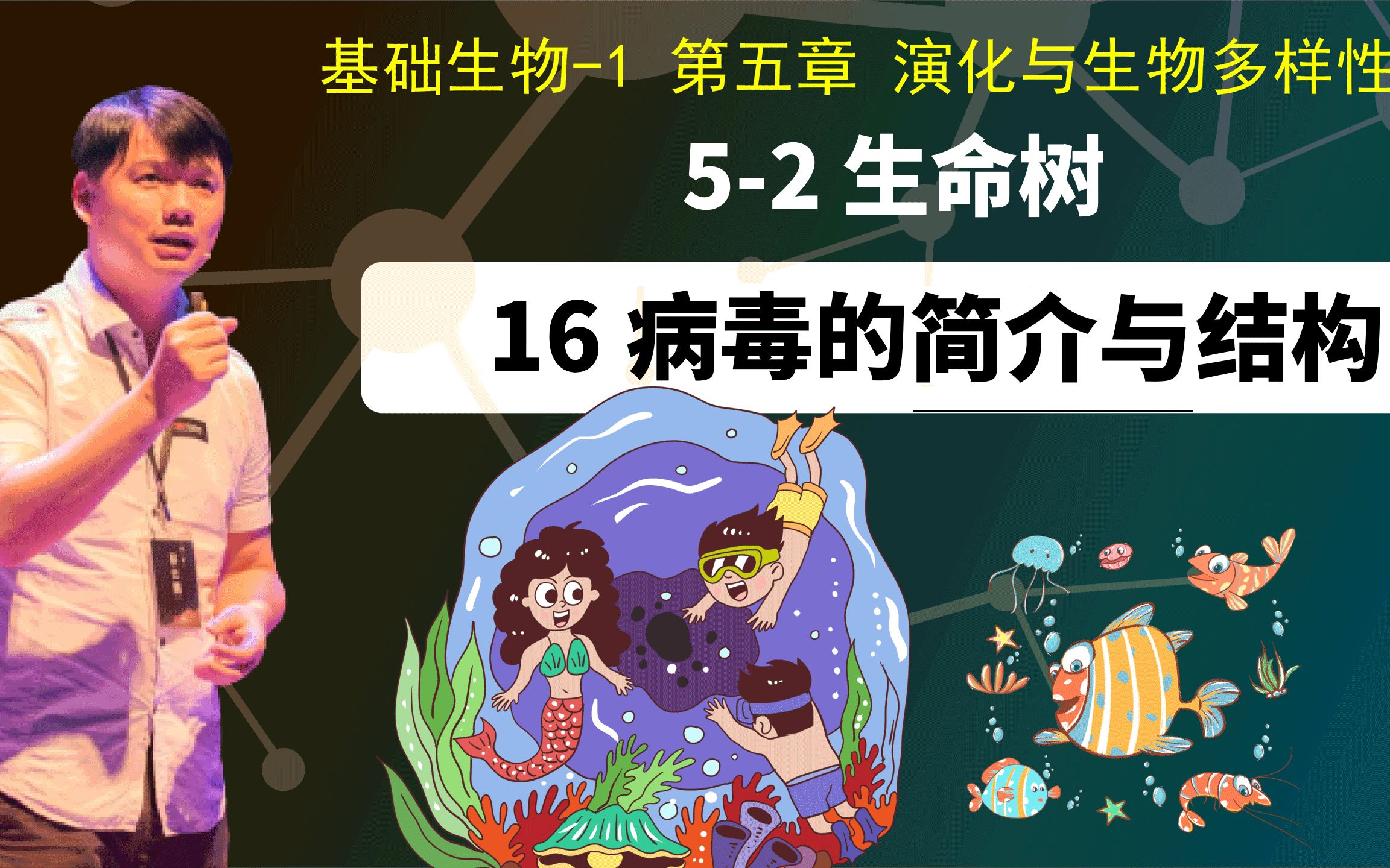 基础生物学5-2.16 病毒的简介与结构