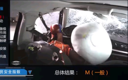 【中保研】汽车碰撞测试及测评结果展示合集