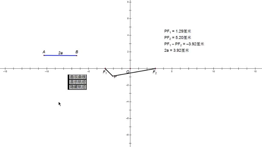双曲线定义(动画)