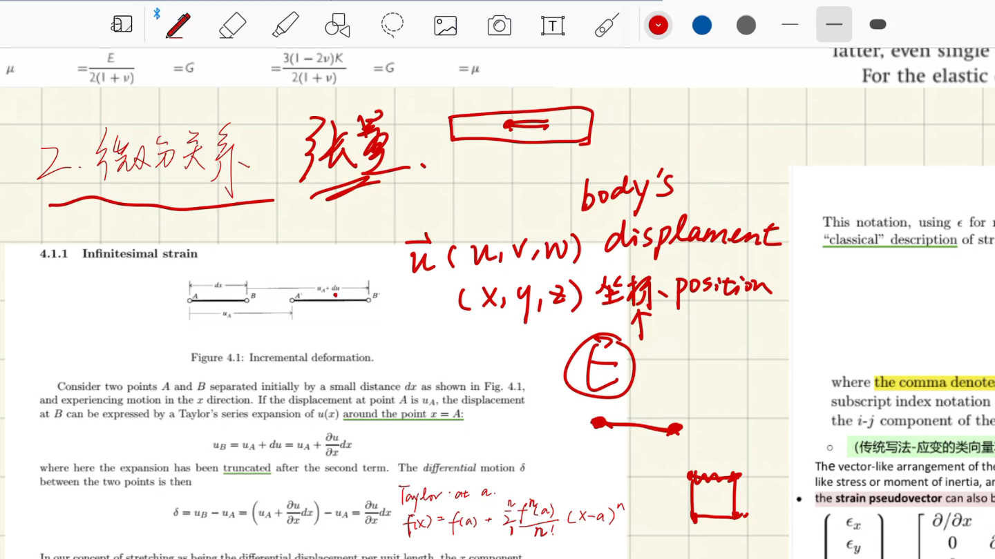 【跟Doge一起学习】之 张量(二)微分关系Tensor- Differential Form