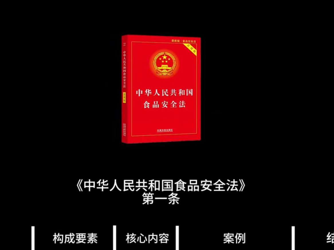 《中华人民共和国食品安全法》第一条#人民 #宣传正能量 #抖音推广 #...