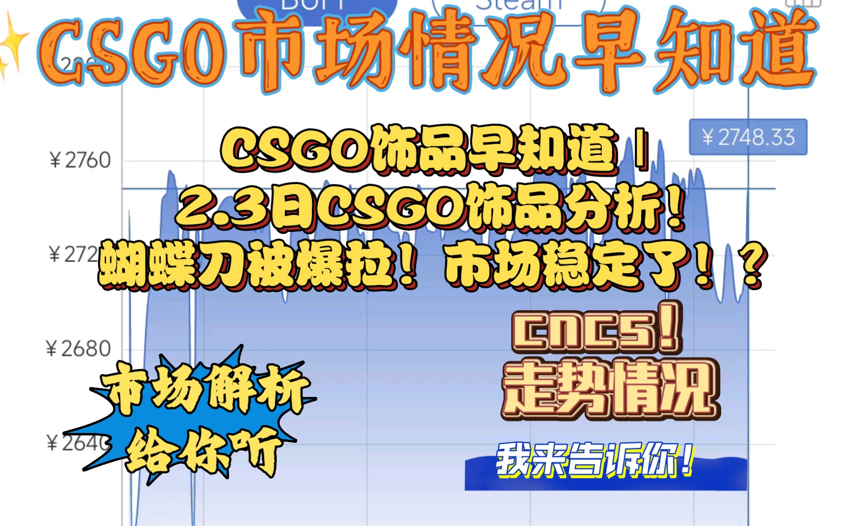 CSGO饰品早知道|2.3日CSGO饰品分析!蝴蝶刀被爆拉!价格不会暴跌了!?