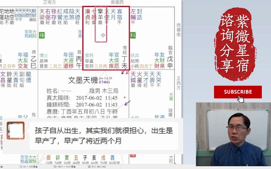 《紫微星宿谘询案例》解读疾厄宫有擎羊星对健康的重要性