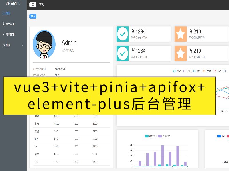 vue项目实战,vue3项目实战,vue3项目(已完结)前端面试(vue3+vite+pini...