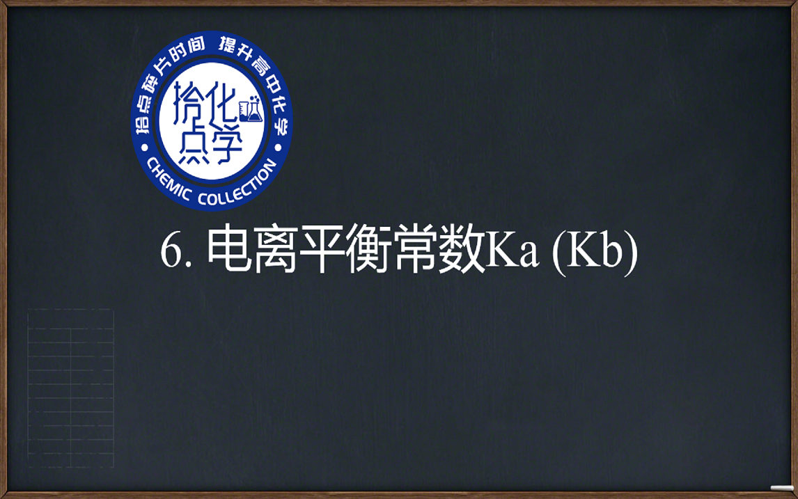 【水溶液离子平衡】06电离平衡常数Ka(Kb)【拾点化学】