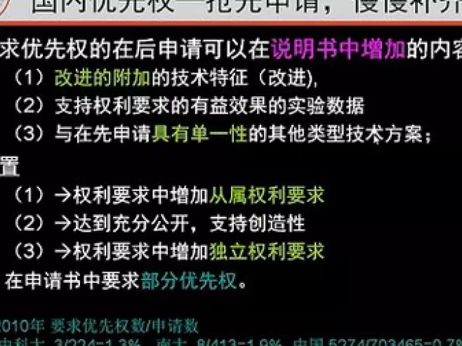 第十一讲 专利文件的解读与制作