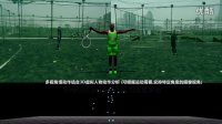 体育动作捕捉 高尔夫分析 起跑分析 动作捕捉 运动捕捉 网球分析