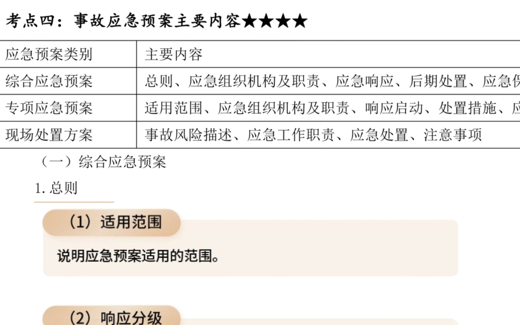 注安师管理四星考点28—— 事故应急预案主要内容