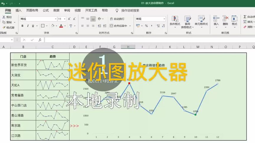 #excel技巧 鼠标滑过迷你图展示详细数据