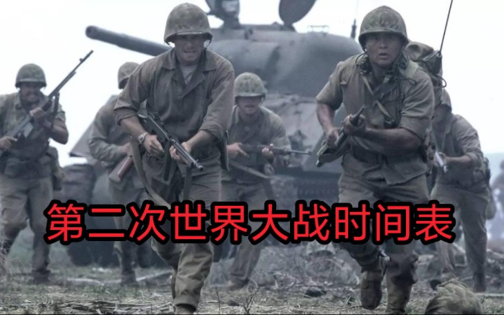 壮阔史诗!二战历史时间表,一口气看完第二次世界大战