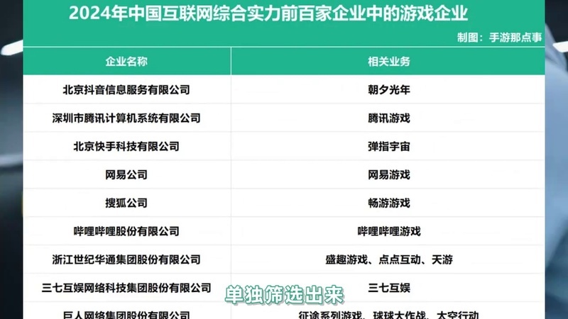 《中国互联网企业综合实力指数(2024)》报告公布