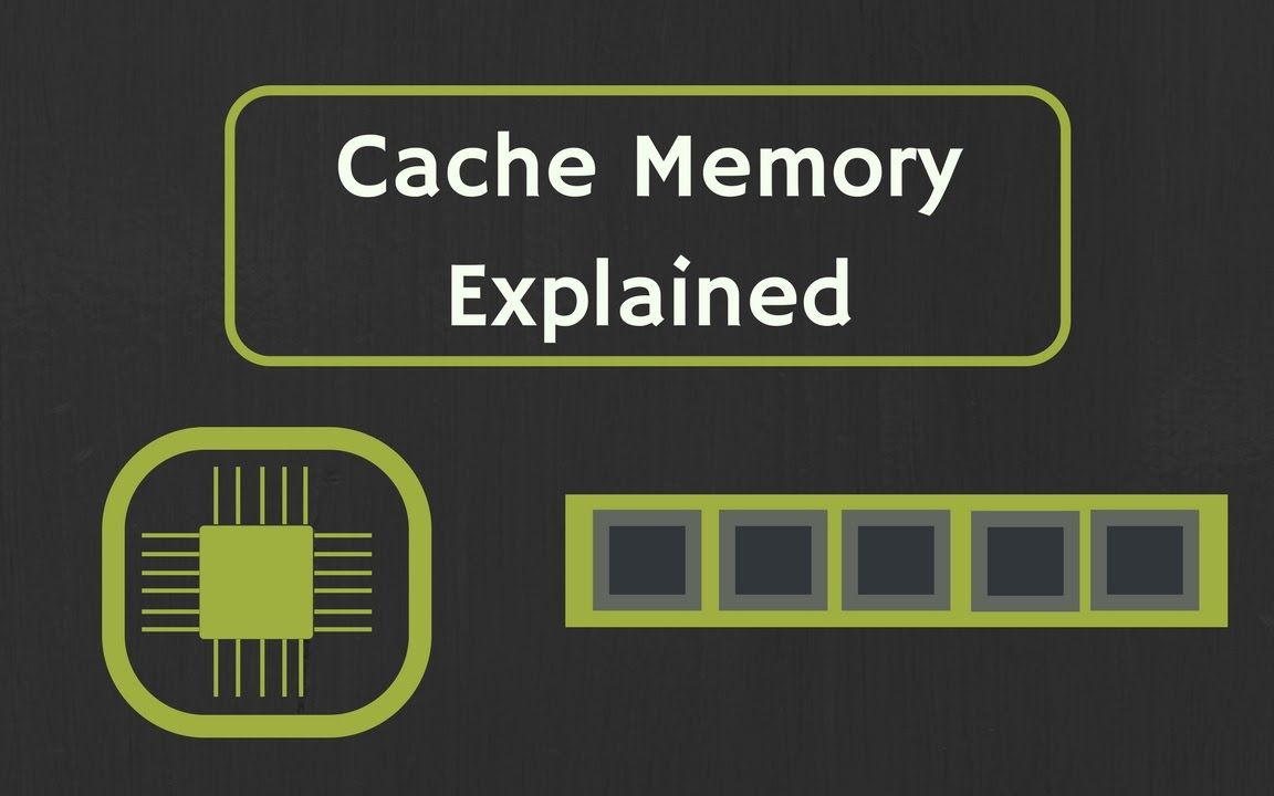 CPU缓存解释。什么是内存和缓存?Cache Memory Explained